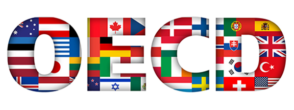 The Future Of International Economic Co Operation And Development